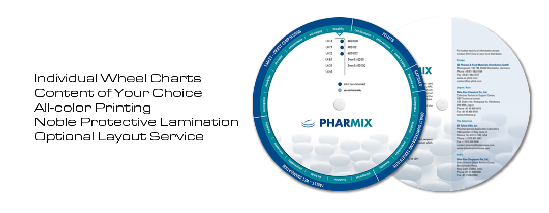 Wheel Chart Printing :: Individual Wheel Charts for Promotion & Calculation